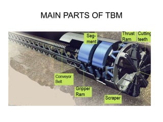 Pile boring/ Driving Equipment, Concrete Batching plant, Tunnel Boring ...