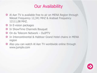 Al Aan Presentation June 10 | PPTX | Television | Entertainment