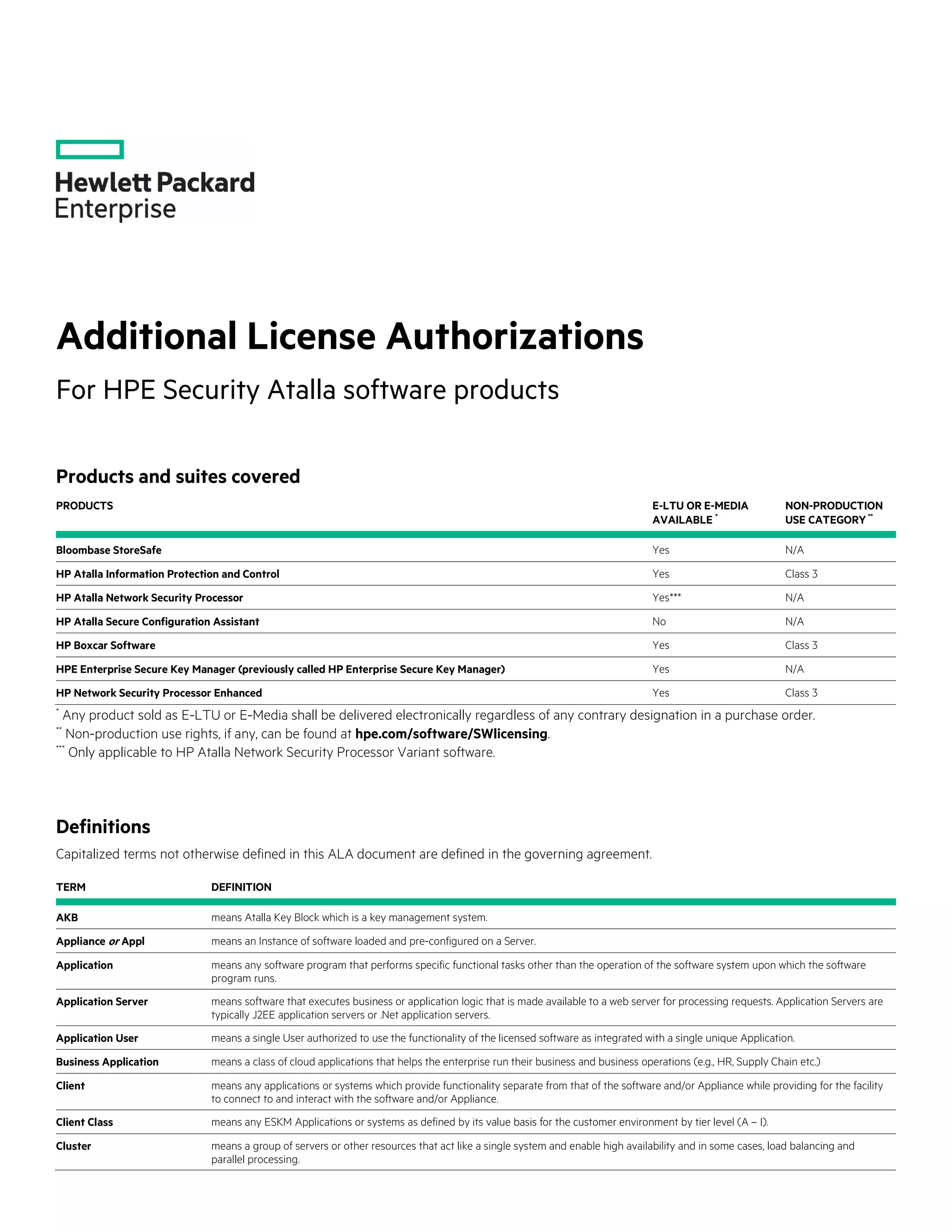 HPE - Additional license authorizations - Ala atalla sep2016_5200-0625 ...