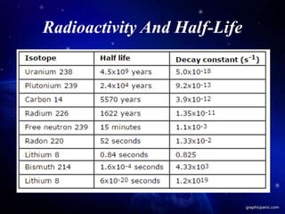 geologic time scale | PPTX