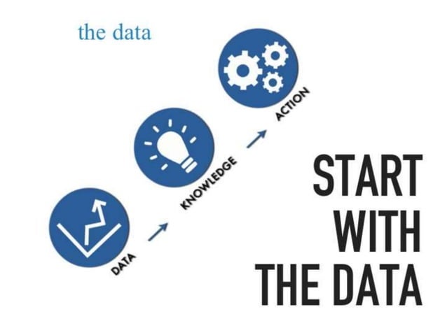 Understanding Community Audiences and Developing and Delivering ...