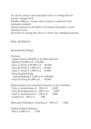 Alabama Rules of Criminal Procedure Rule 7. Release. .docx