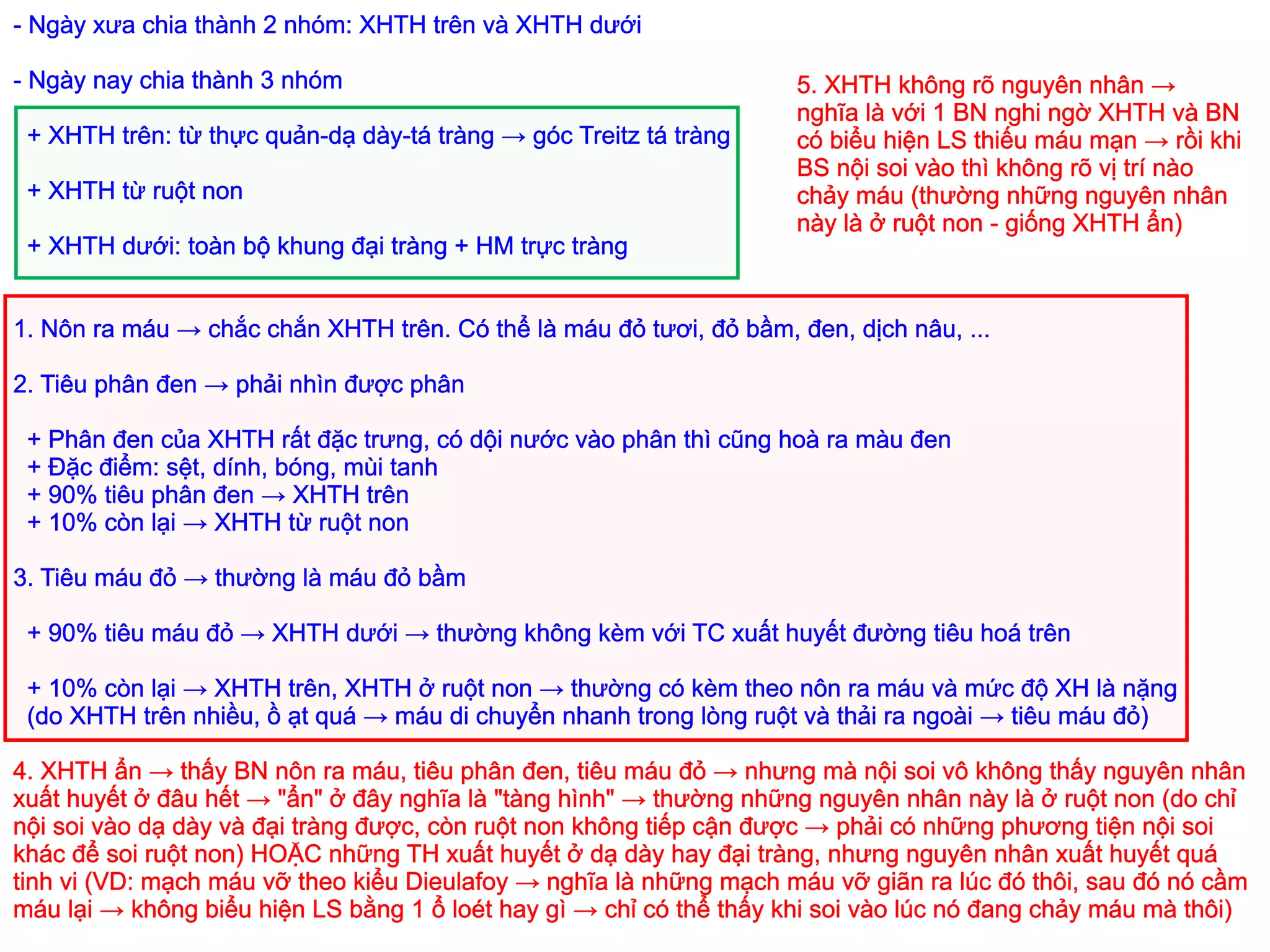 Tiếp cận chẩn đoán xuất huyết tiêu hoá.pdf