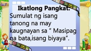 ALAB FILIPINO 5 Yunit 1 Week 4-DAY 1 PPT. UNANG COT.pptx
