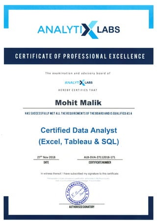 Certified Data Analyst (Excel, Tableau & SQL) | PDF
