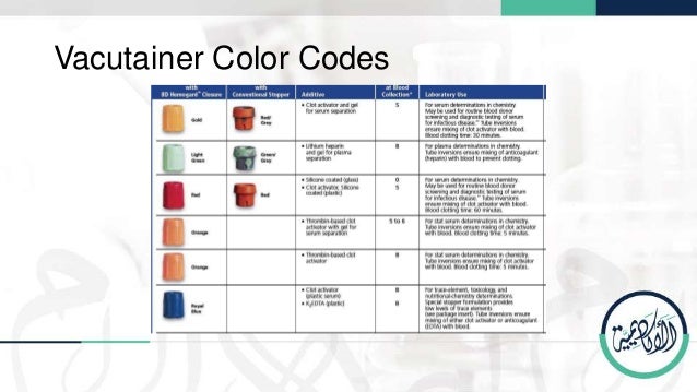 Sample Management in Medical Laboratories - PCLP