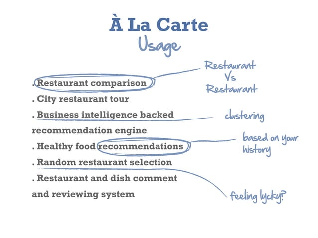 alacarte.fm presentation | PDF | Bars & Restaurants | Attractions