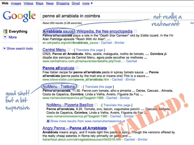 alacarte.fm presentation | PDF | Bars & Restaurants | Attractions