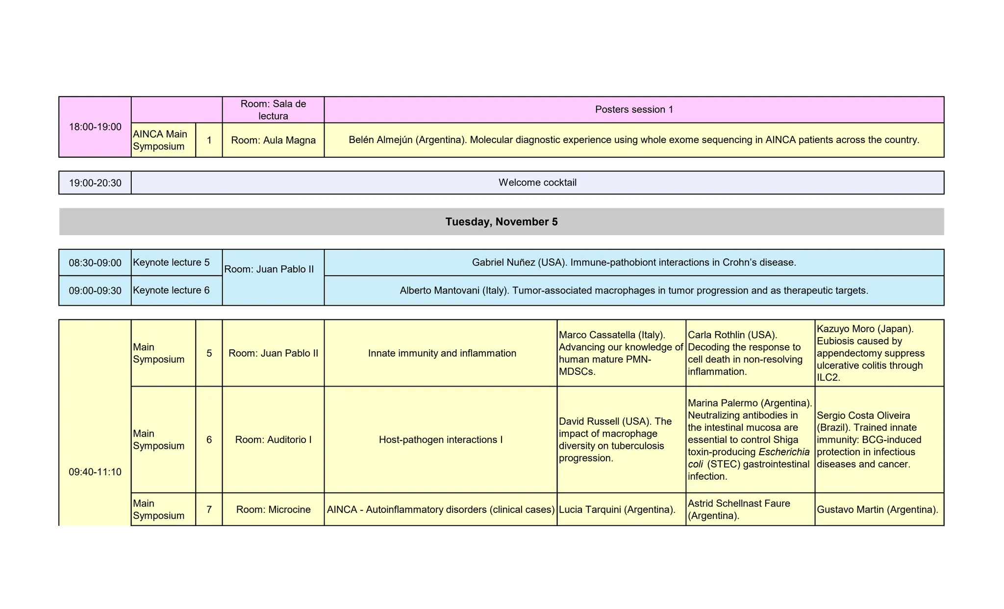 ALACI2024Program (1).pdf inmunologia programa | PDF