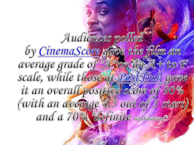 Disney's Aladdin #1 Movie in the world | PPTX