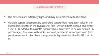 ALADDIN CASSETTE old vapourisers -PART - 9.pptx