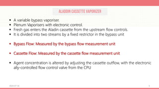 ALADDIN CASSETTE old vapourisers -PART - 9.pptx