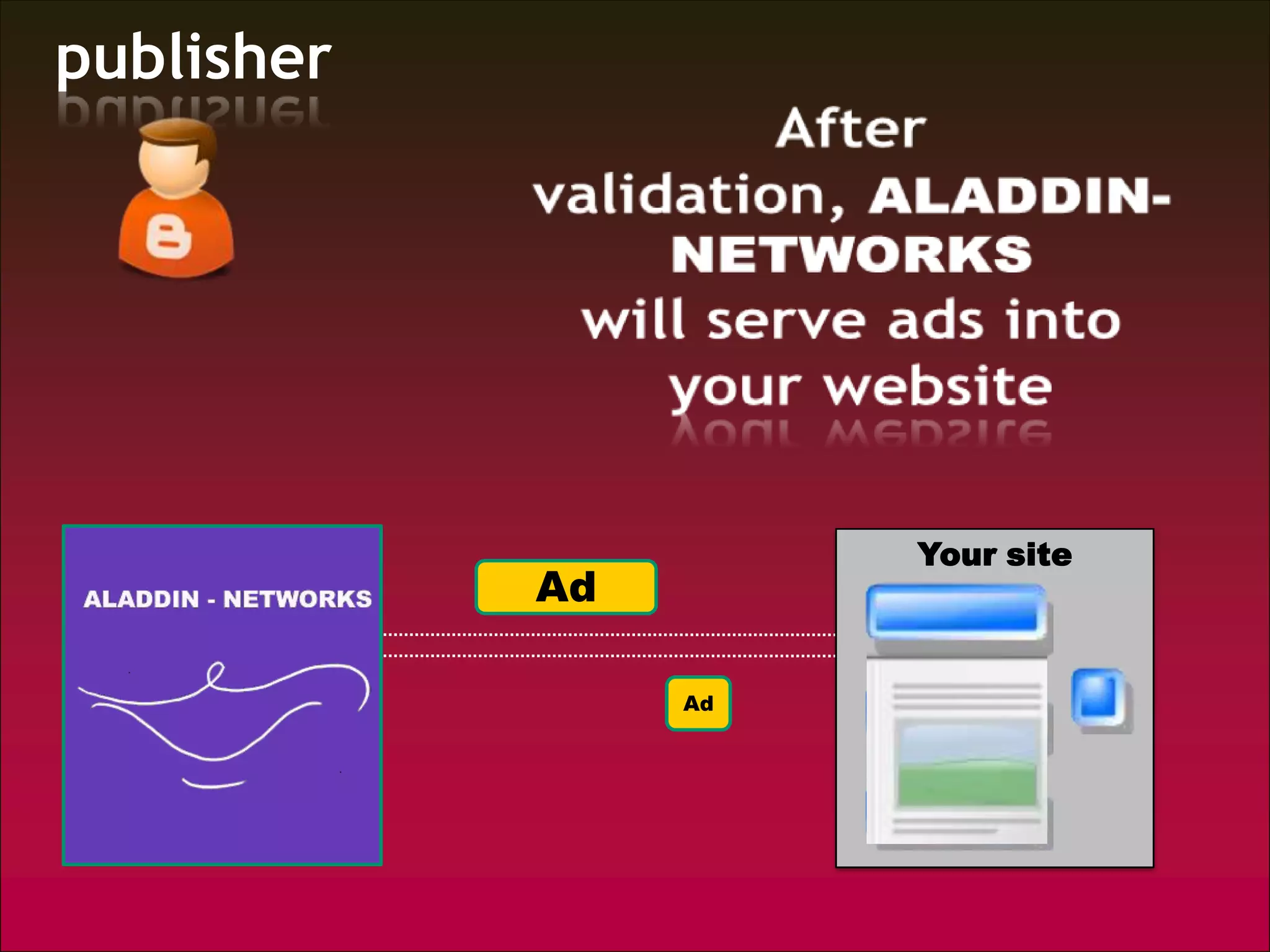Aladdin how it works | PPTX