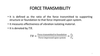 force transmibility ALA DOM Vibration | PDF