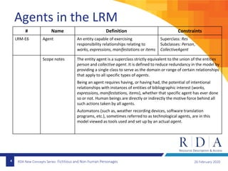 New Concepts: Fictitious and Non-human Personages (February 2020) | PPTX