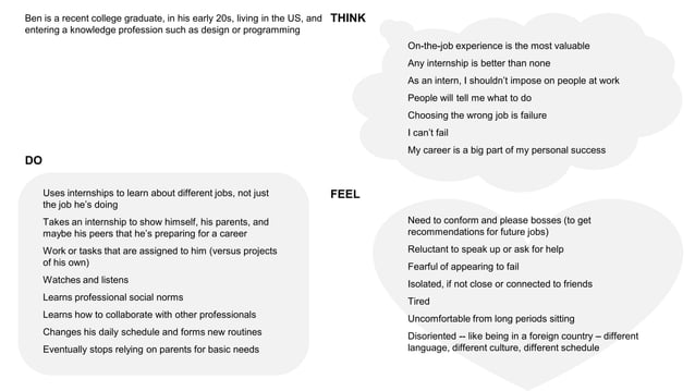 Design Thinking Action Lab - Empathize & Define Assignment | PPTX | Career Planning | Careers