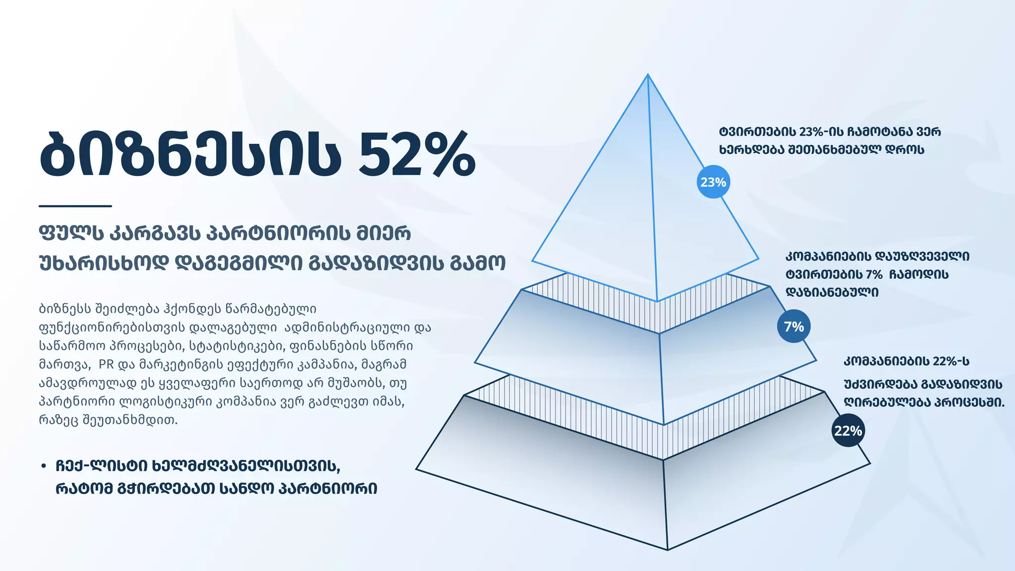Alagi Sea Shipment | PPT