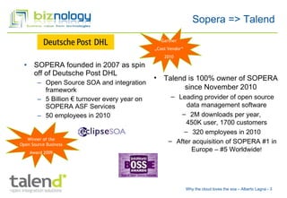 why cloud loves soa | PPT
