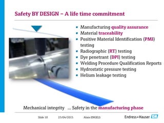 SIL in de praktjk (functional Safety) | PDF