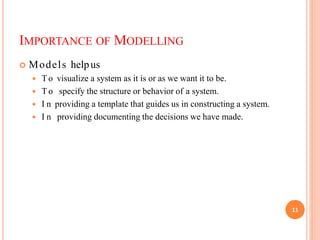 Introduction to Object orientation , Modeling as a Design Technique Modeling Concepts ...