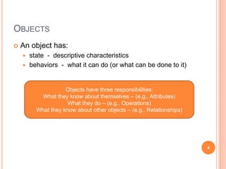 Introduction to Object orientation , Modeling as a Design Technique Modeling Concepts ...