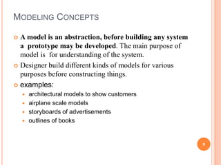 Introduction to Object orientation , Modeling as a Design Technique ...