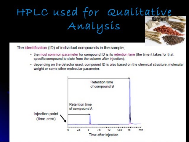 HPLC Principle,Instrumentation and Application