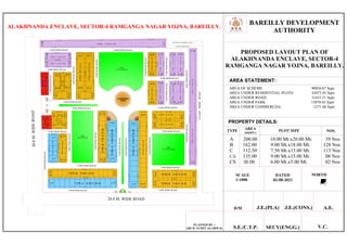 | Plots in Ramganga nagar Yojana bareilly | Real Estate Agent in ...