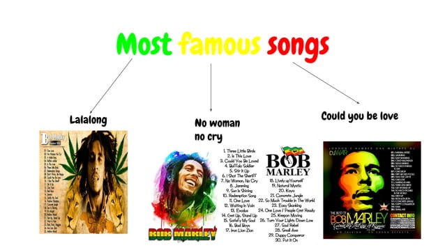 Alala long alalala long lilolong | PDF