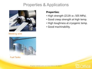 Al alloys alia | PPTX