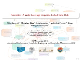 Framester: A Wide Coverage Linguistic Linked Data Hub | PPT