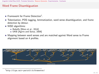 Framester: A Wide Coverage Linguistic Linked Data Hub | PPT