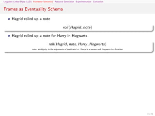 Framester: A Wide Coverage Linguistic Linked Data Hub | PPT