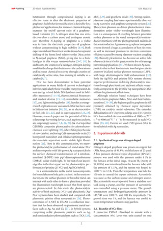 CVD grown nitrogen doped graphene is an exceptional visible-light driven photocatalyst for ...