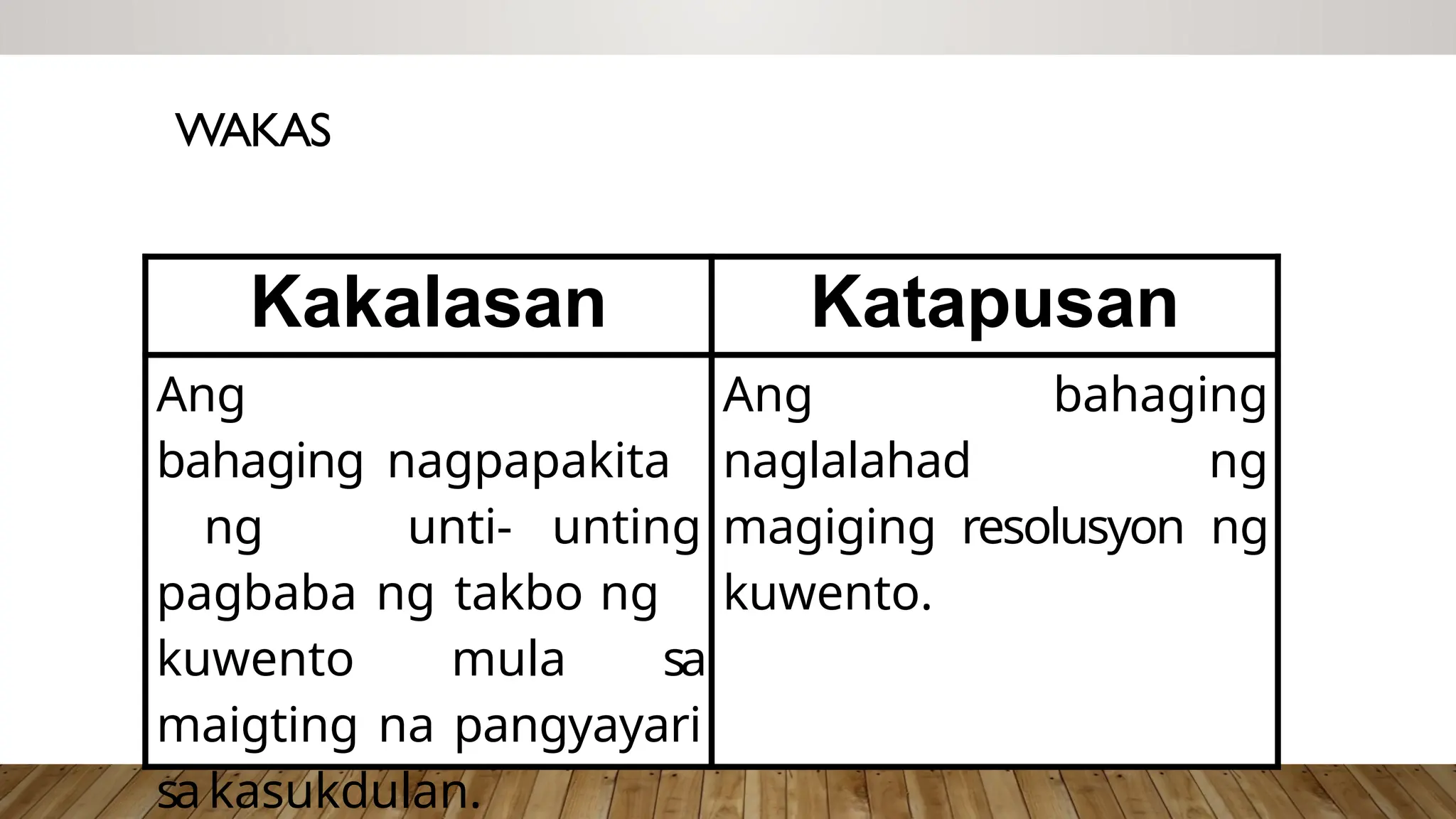 alamat.pptx Filipino 7 cdcdncjndv nfv v | PPTX