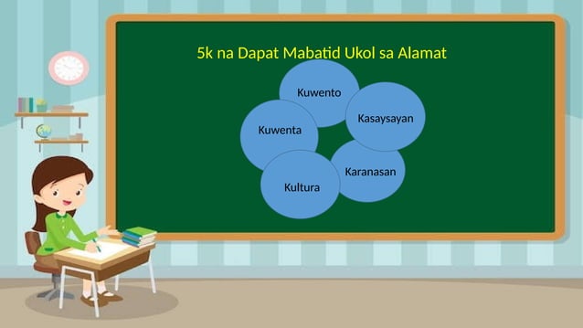 ALAMAT-GRADE 7.POWERPOINT and DETAILED LESSON PLAN TOPIC | PPTX