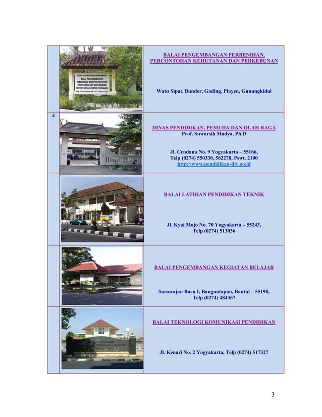 Alamat dinaspemda propinsi diy | PDF