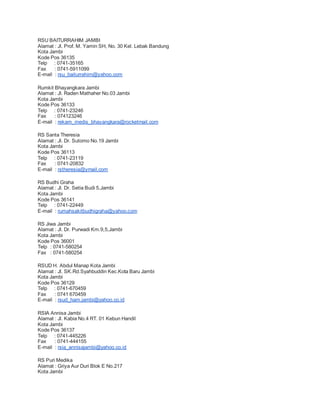 Alamat rs internet | PDF