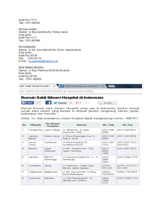 Alamat rs internet | PDF
