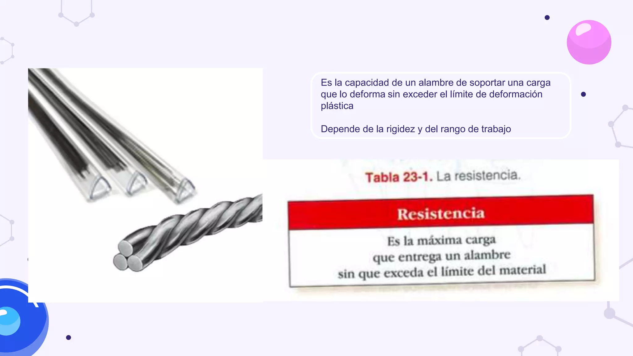 ALAMBRES Y METALES EN ORTODONCIA.pptx