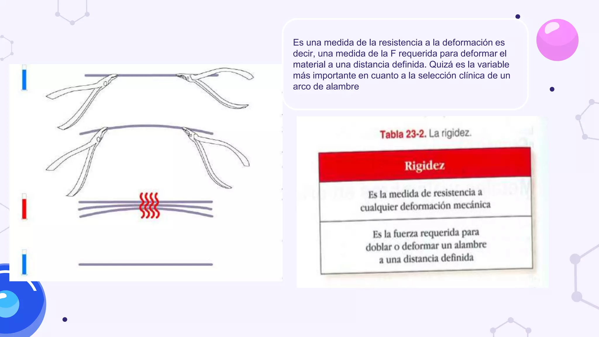 ALAMBRES Y METALES EN ORTODONCIA.pptx