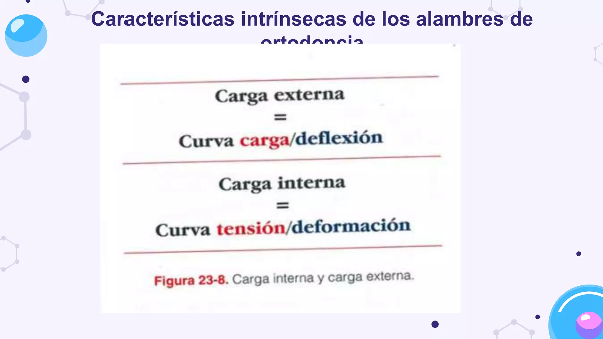 ALAMBRES Y METALES EN ORTODONCIA.pptx