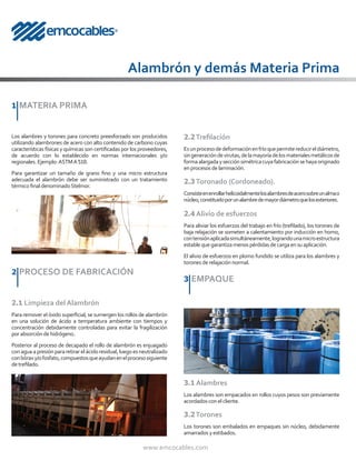 Alambres y torones | PDF