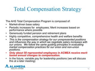 Alameda Health | PDF