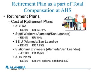 Alameda Health | PDF