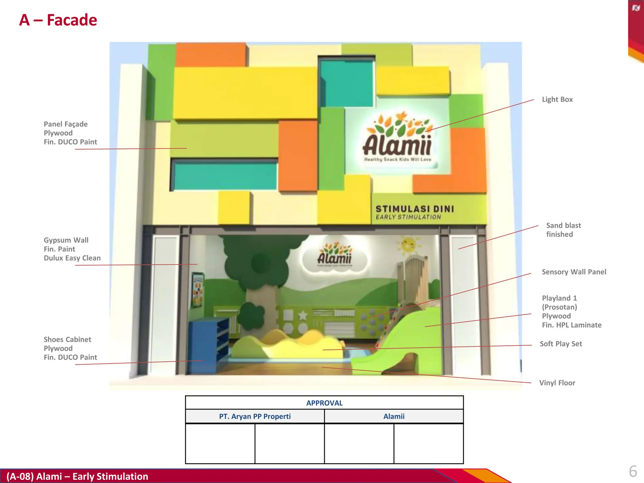 Alami Early Stimulation Theming Presentation Surabaya 091123.pptx
