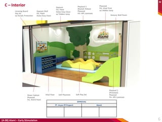 Alami Early Stimulation Theming Presentation Surabaya 091123.pptx