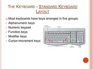 Keyboard (Fundamentals Of Computer) | PPTX