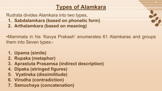 'Alamkara' in Indian Aesthetics - Paper 109 | PPTX