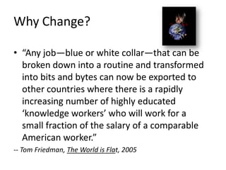 Test Tech Upload | PPTX | Technology & Computing